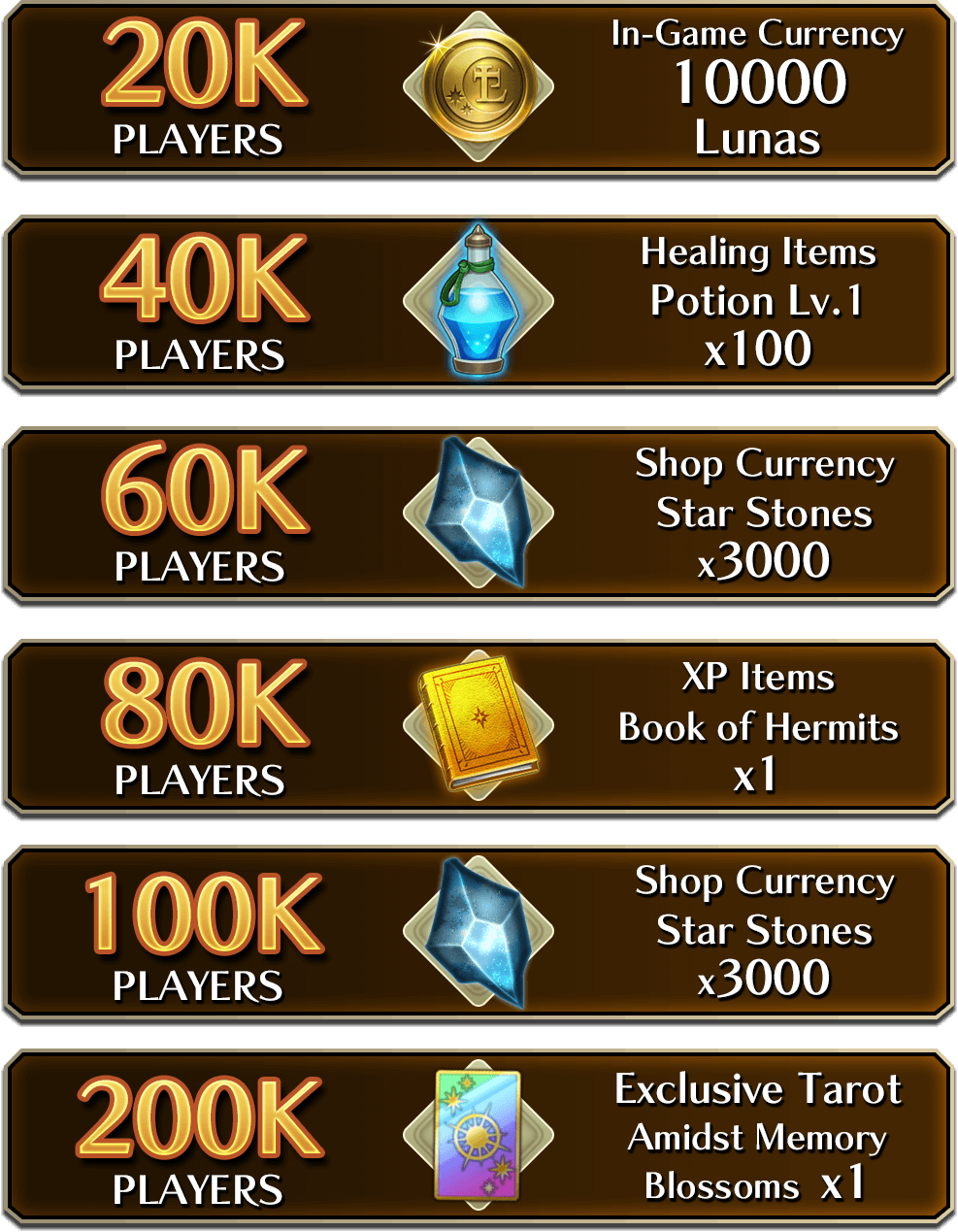 Metria Official Website